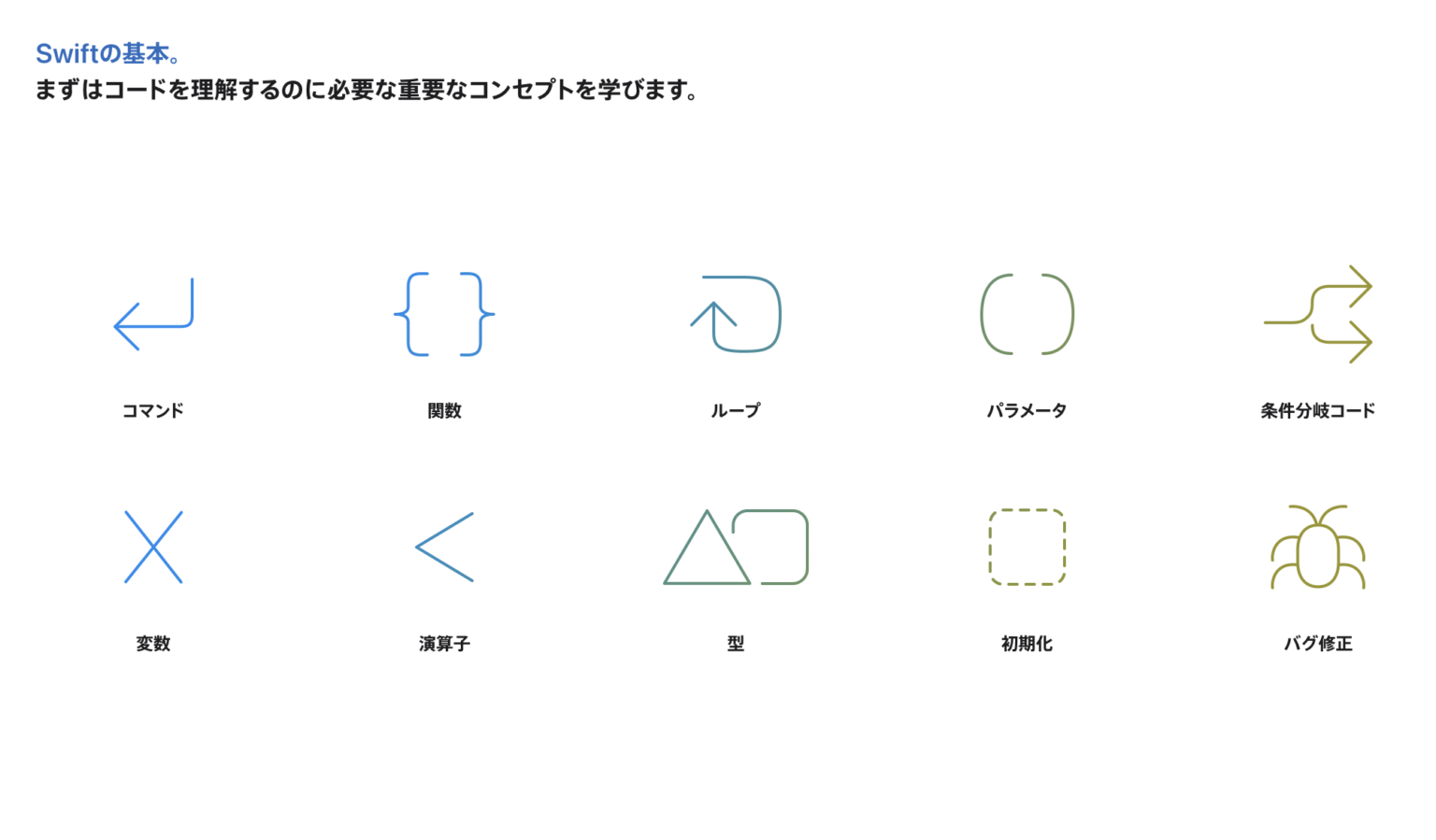 Swift Playgroundsでできることって何？できないことや使い方も解説 – FunDev